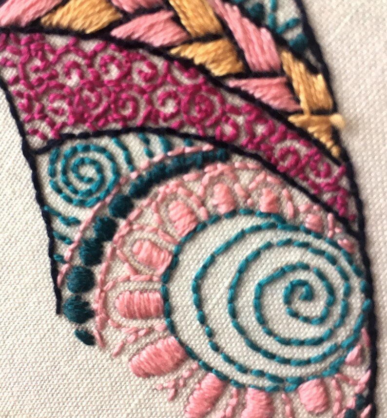 Embroidery Kit - Ostrich Embroidery Kit - Etsy