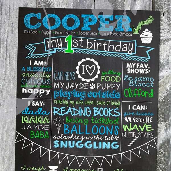 Chalkboard Cake - Etsy