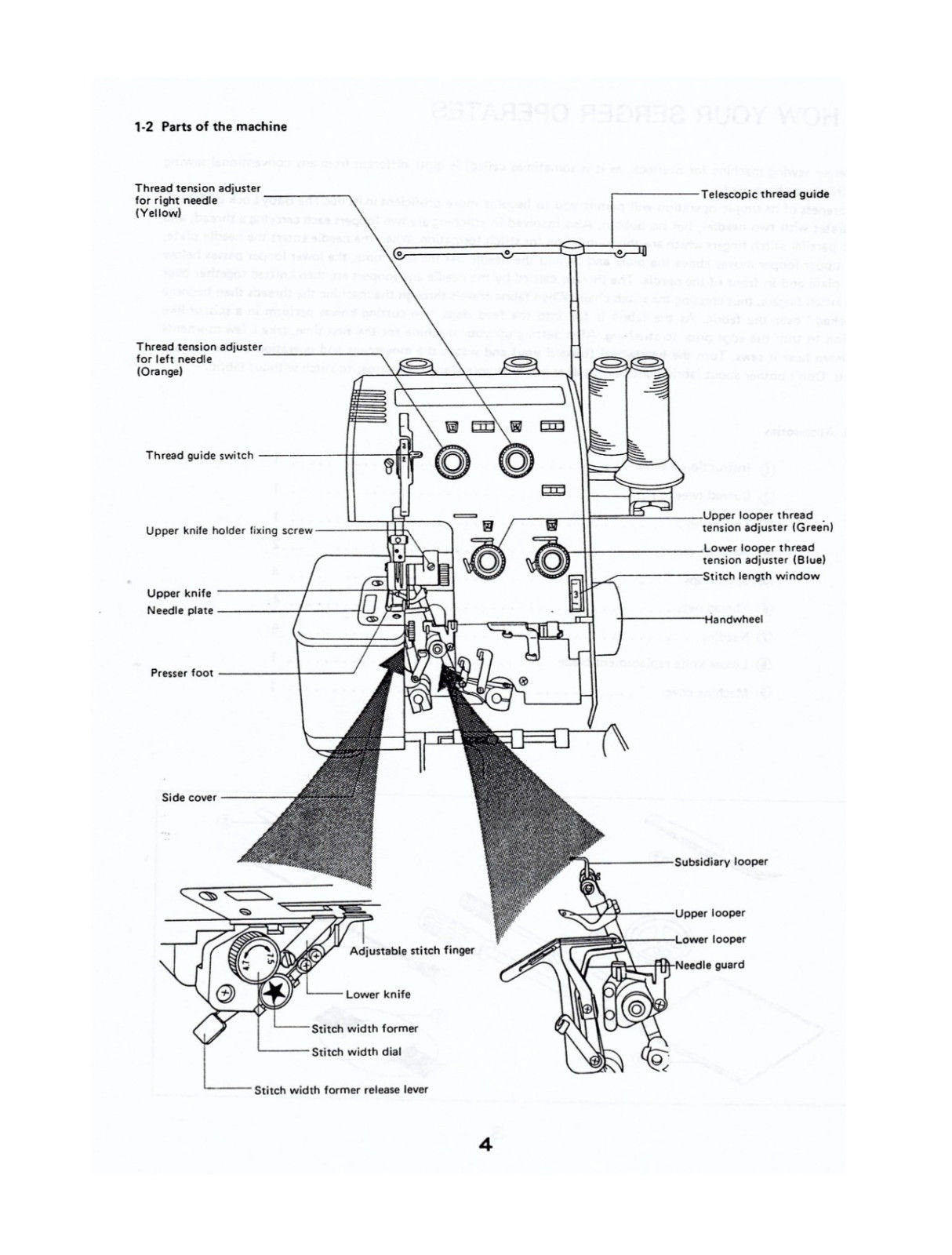 Vtg. Baby Lock BL-5280E BL-5380E Instruction Manual /operating Guide ...