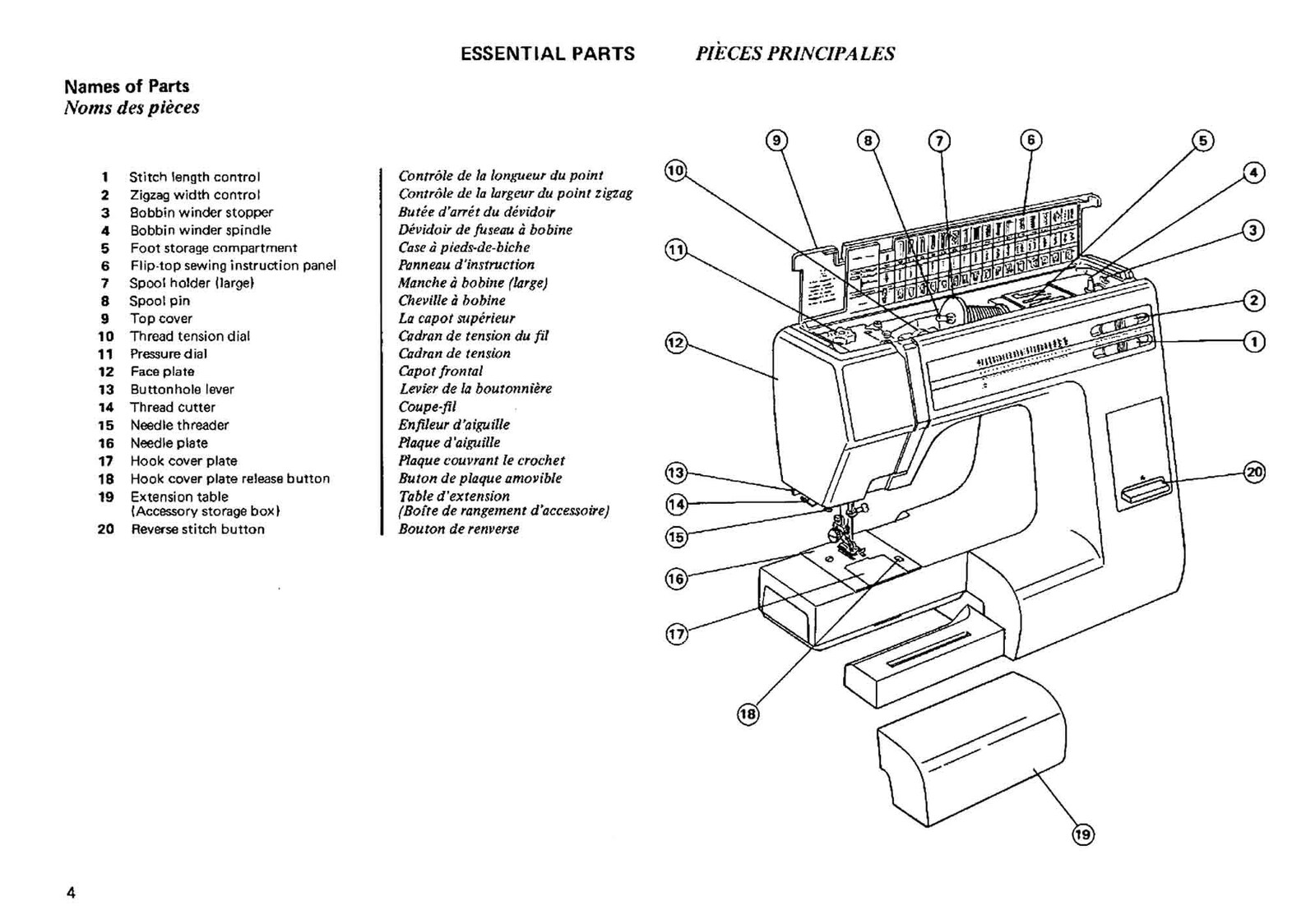 ML3023, MY EXCEL 23L Janome New Home Instruction / Operating Manual ...