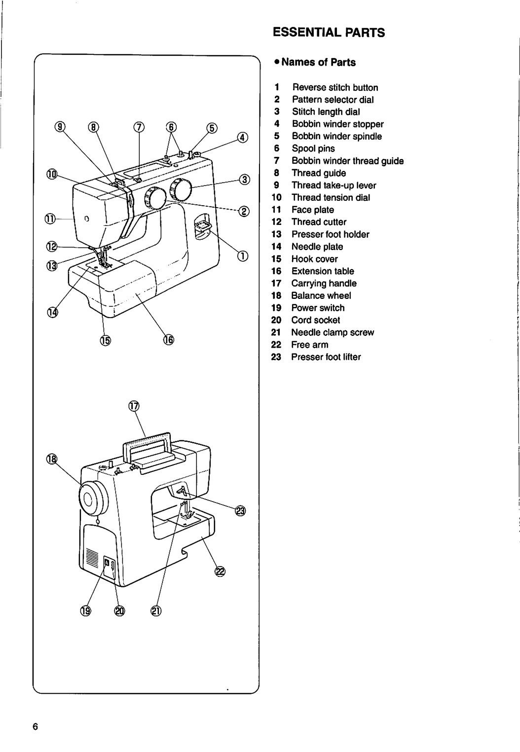 Janome New Home JF-1012 JF-1014 Sewing Machine Manuals: Instruction ...