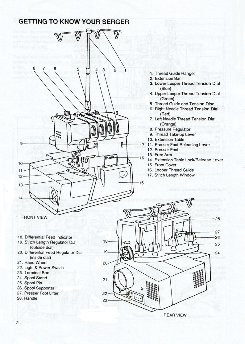 SIMPLICITY Easy Lock SL804D / SL 804D Instruction / Operating Manual ...