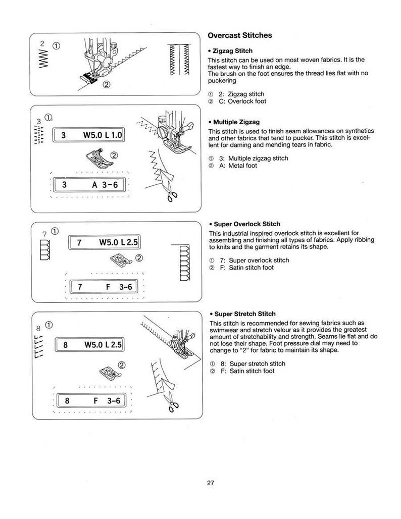 ELNA 6003 Quilters Dream Instruction Operating Manual PDF Download - Etsy