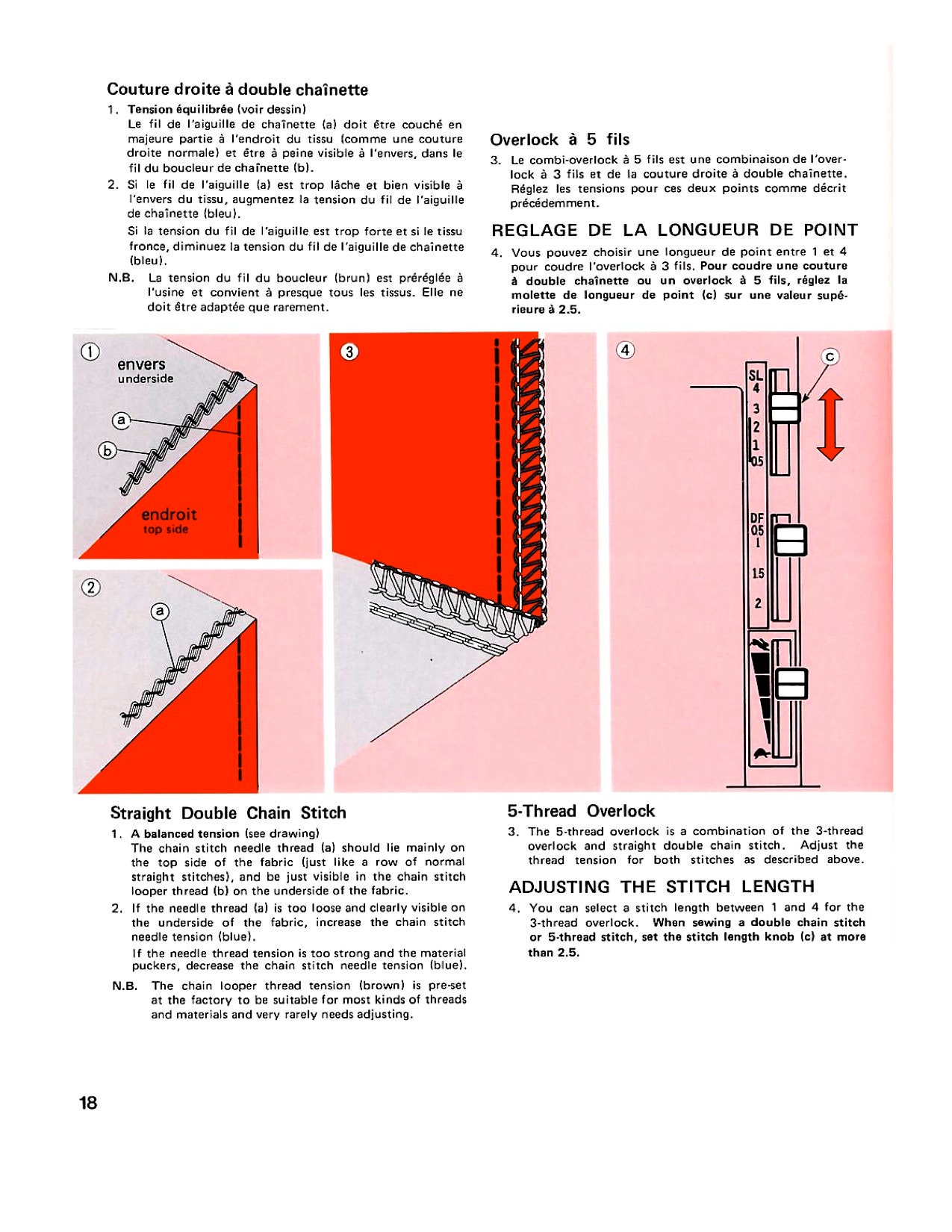 ELNA Lock Pro 5DE, Pro 5DC Instruction / Operating Manual * PDF ...