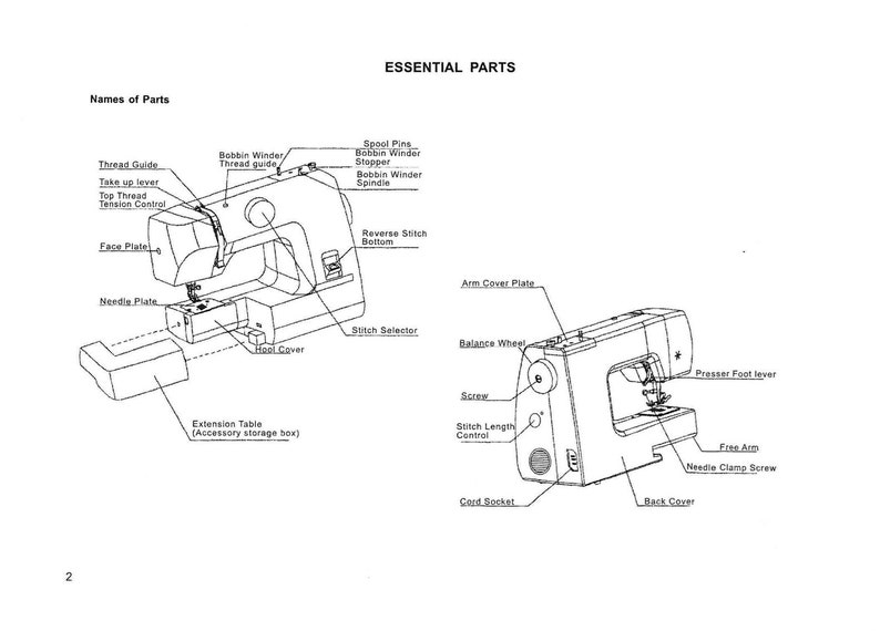 Instruction Manual for Vintage NECCHI SUB22 SUB 22 * Sewing Machine ...