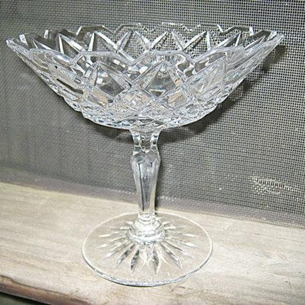 Clear Glass Compote - Etsy