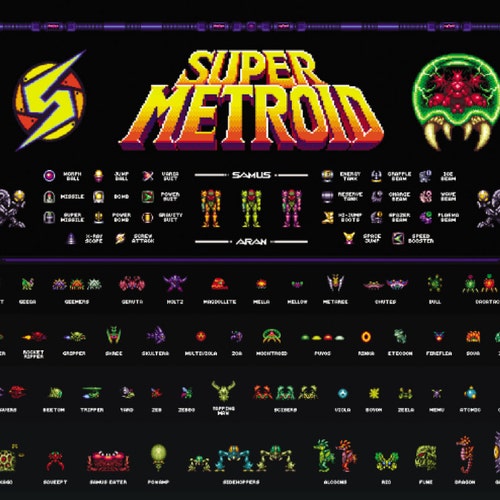 Super Metroid Retro Super Nintendo SNES Style Poster Samus - Etsy
