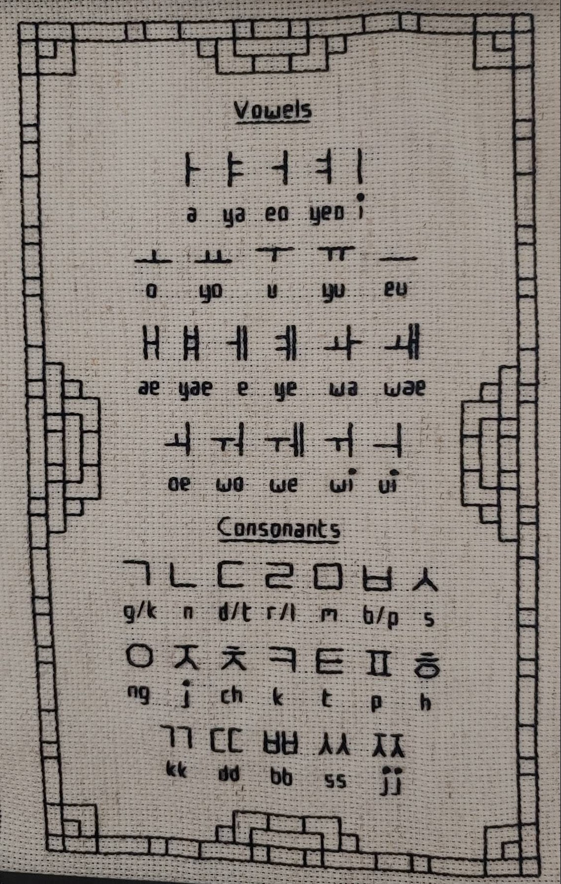 Traditional Hangeul Cross Stitch Pattern - Etsy