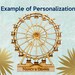 Personalized Ferris Wheel Ornament Ferris Wheel Ornaments - Etsy