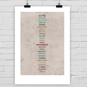 Clever Phonetic Alphabet Print A4/A3/A2 Fun Poster Wall Art Decor ...