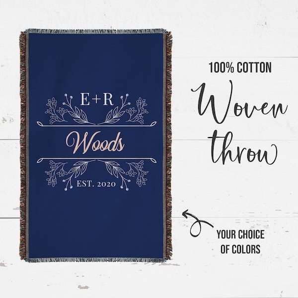 2nd Anniversary Gift - 60+ Gift Ideas for 2024