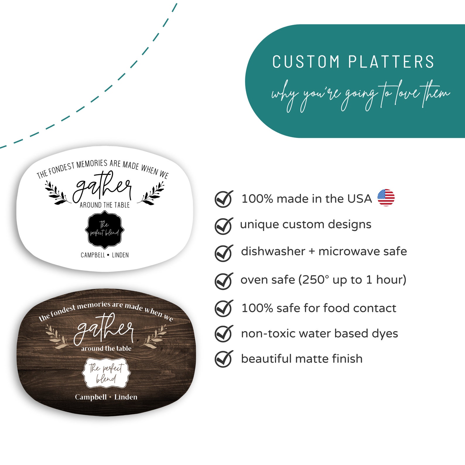 Personalized Wedding Platter, Custom Family Platter, Blended Family ...