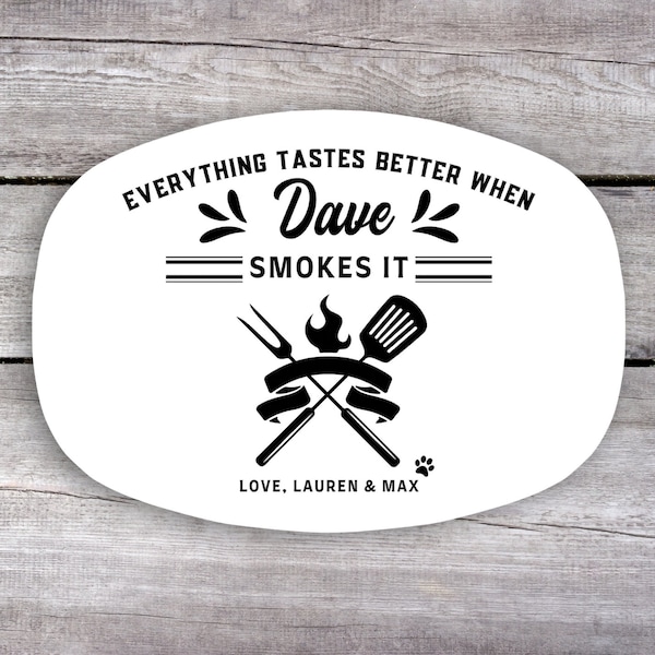 Custom Smoker Plate - Etsy