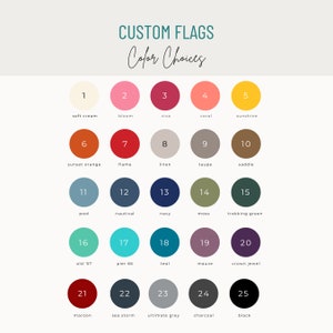 Navy Bound Graduation Yard Sign Personalized Garden Flag - Etsy