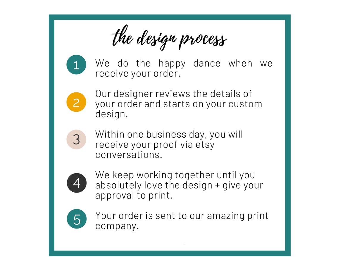 Navy Bound Graduation Yard Sign Personalized Garden Flag | Etsy