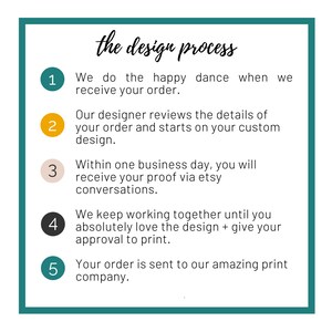 Navy Bound Graduation Yard Sign Personalized Garden Flag | Etsy