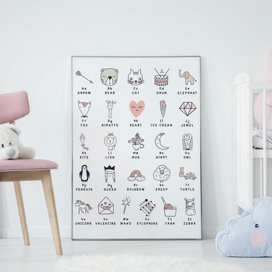 Alphabet Poster | Whimsical Princess Alphabet | Abc Sign | Abc Poster ...