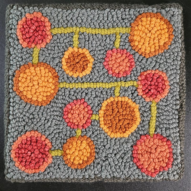 Needle Punch Craft Kit - Etsy