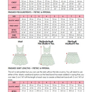 Girls Toddlers Pdf Pinny Pattern - Vintage, Ruffle, Retro Pinafore - Sz ...
