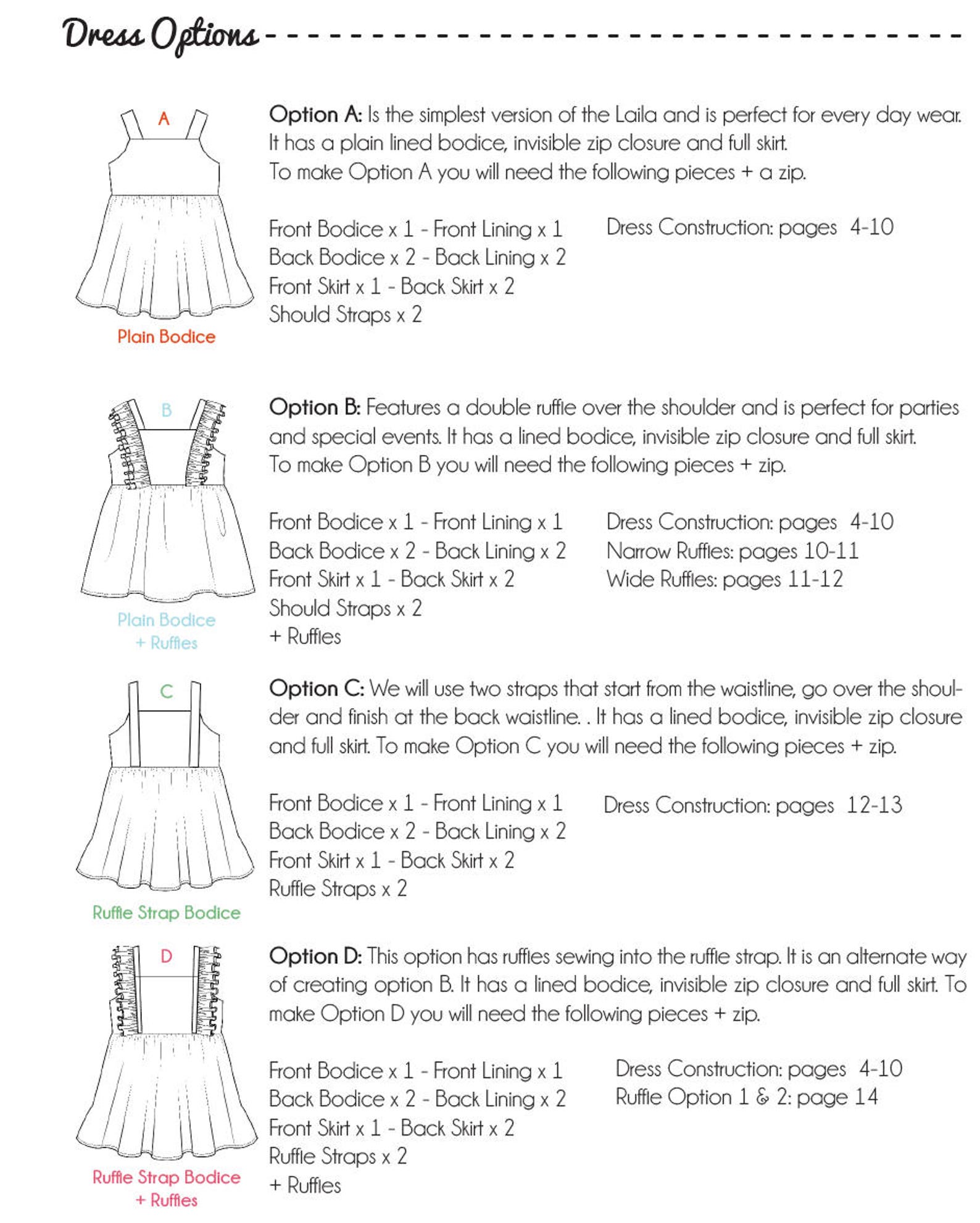 Pdf Sewing Pattern Retro Ruffle Dress Girls Toddlers Sz 1 to 10 - Etsy