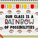Spring Bulletin Board Kit, Rainbow Door Decor, Classroom Decor EDITABLE ...