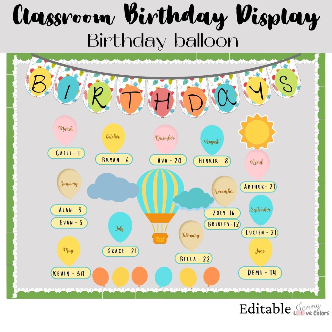 Birthday Bulletin Board Kit: Classroom Balloon Display (editable) - Etsy