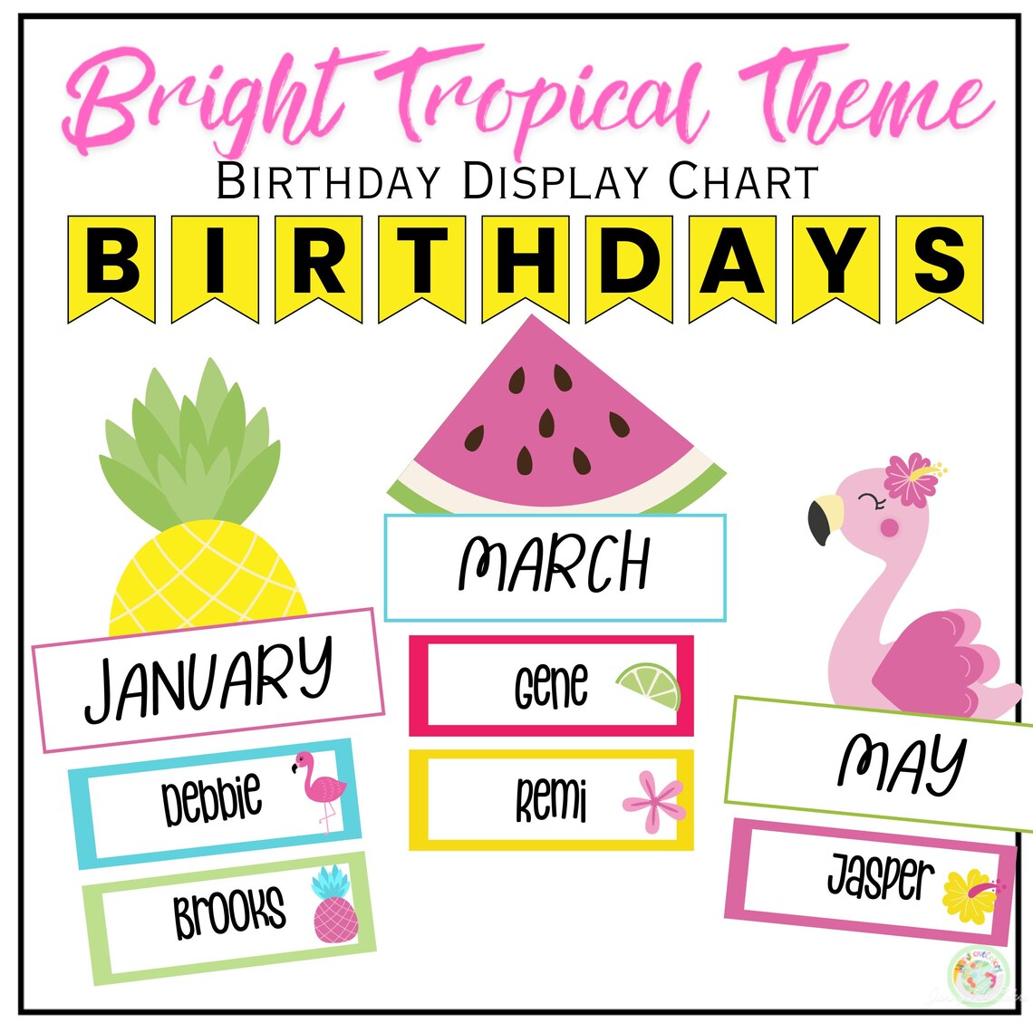 Birthday Display Bright Tropical Birthday Chart Birthday Bulletin Board ...