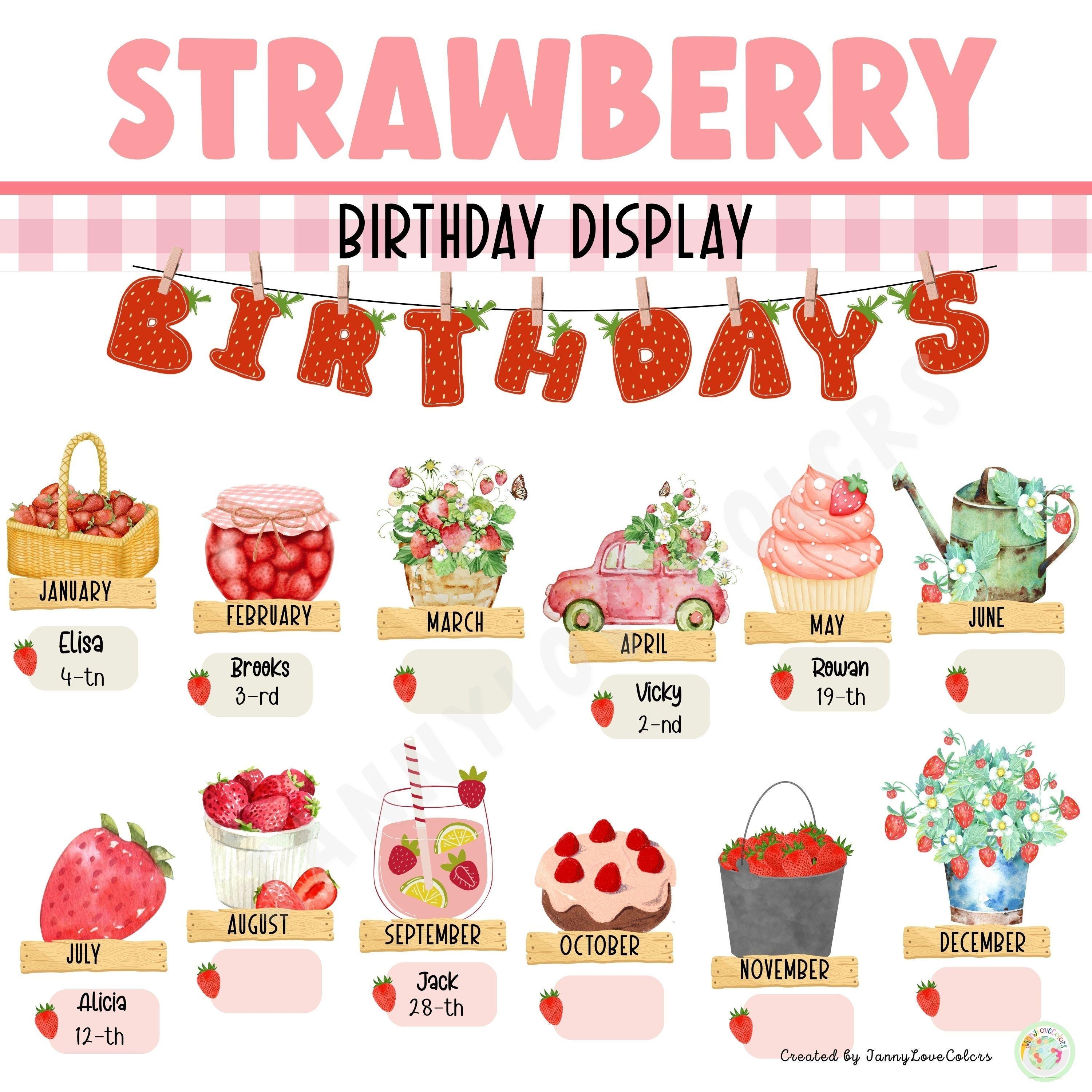 Strawberry Theme Classroom Decor Bundle | Printable | Editable | Door ...