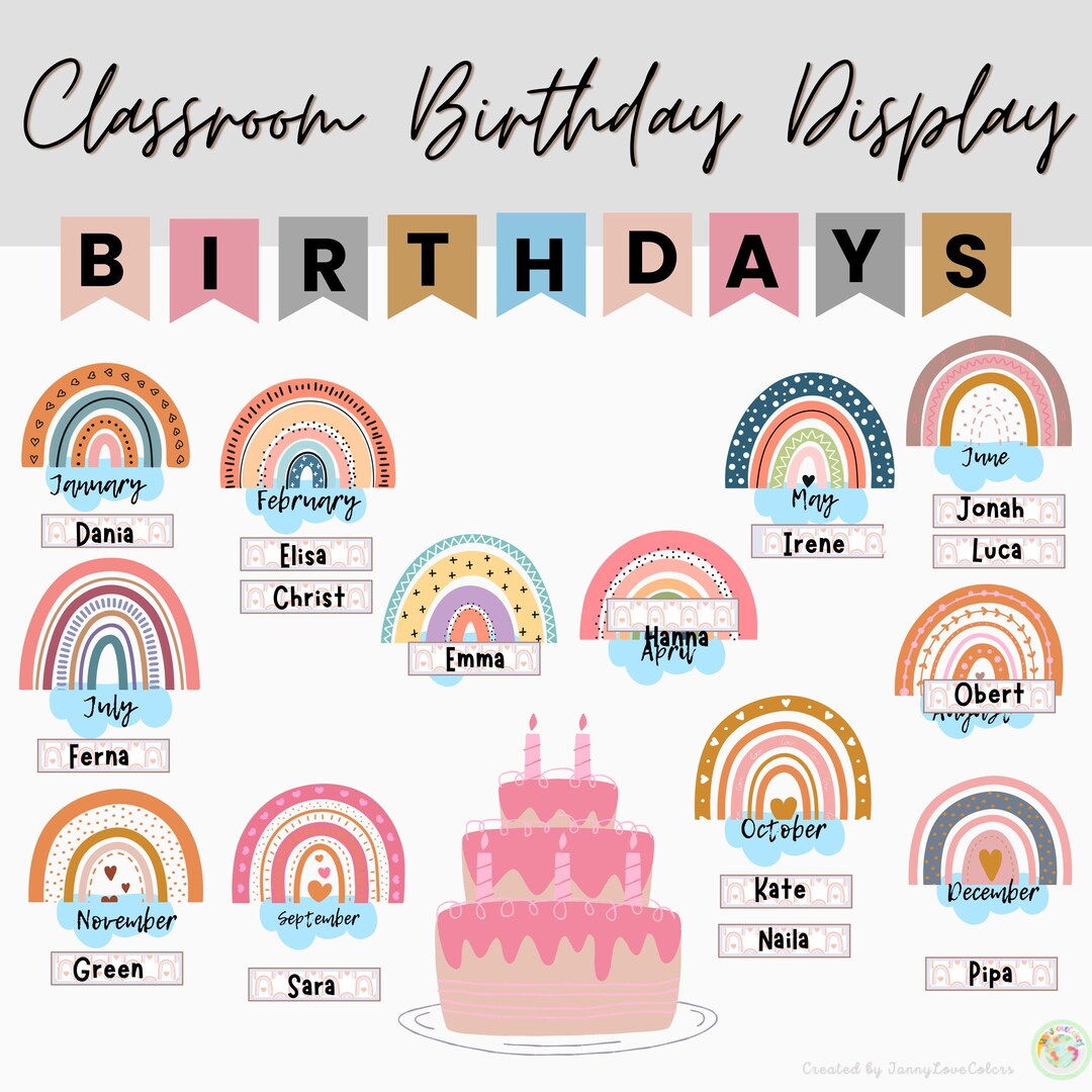 Rainbow Birthday Bulletin Board Kit: Editable Classroom Decor (PDF ...