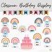Rainbow Birthday Bulletin Board Kit: Editable Classroom Decor (PDF ...