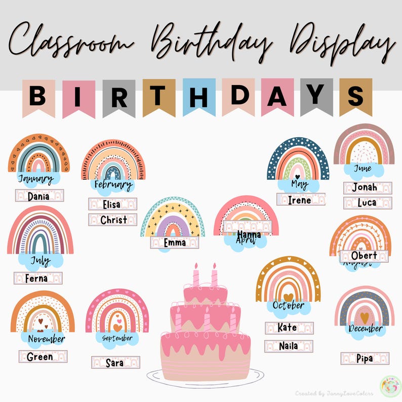 Rainbow Birthday Bulletin Board Kit: Editable Classroom Decor (PDF ...