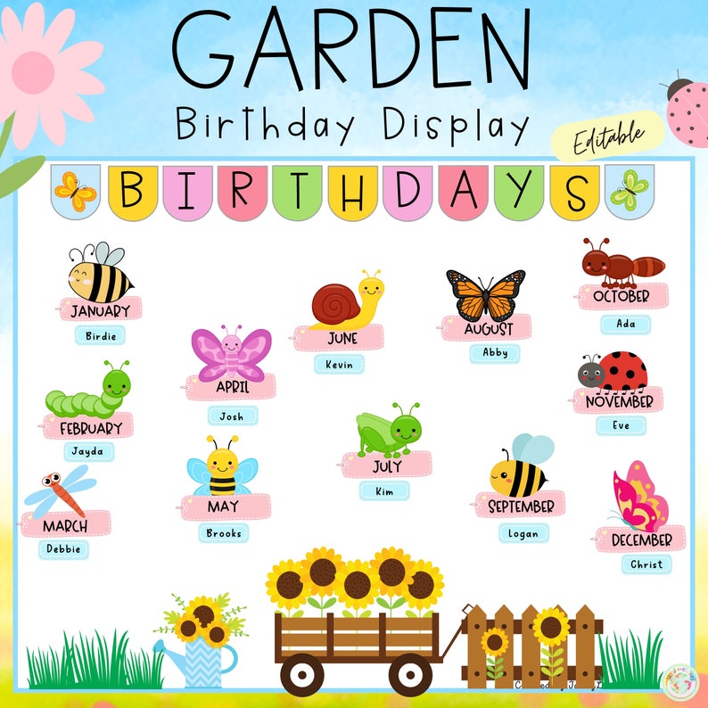 Birthday Display Garden Theme Classroom Decor Door Decor Editable - Etsy