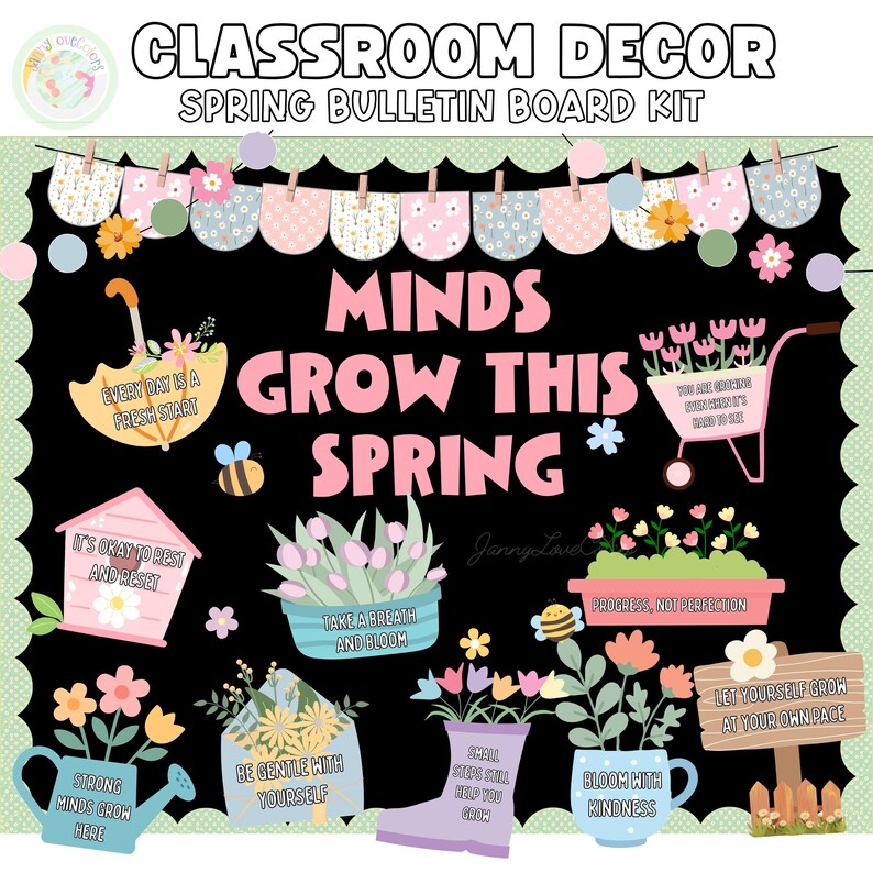 Spring Classroom Bulletin Board Kit | Growth Mindset & Mental Health ...