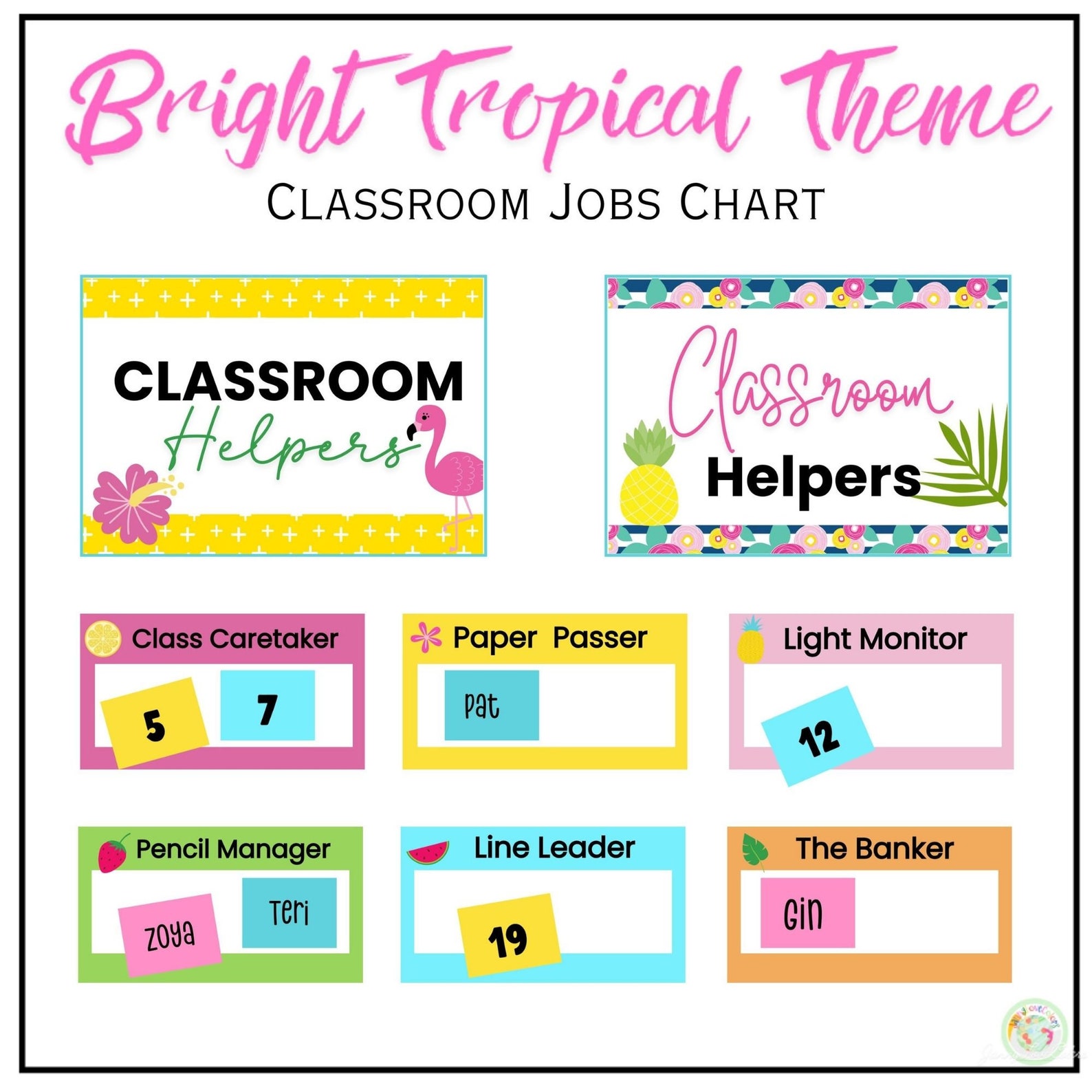 Bright Tropical Classroom Decor Bundle: Editable Printable - Etsy