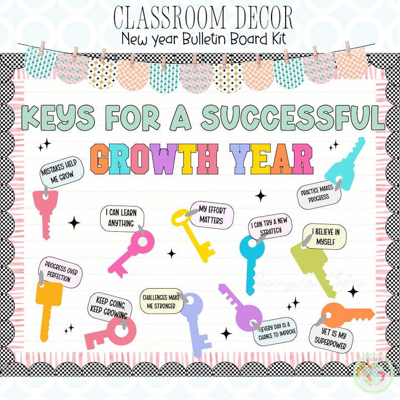 Growth Mindset Bulletin Board Kit | New Year Classroom Decor (digital ...