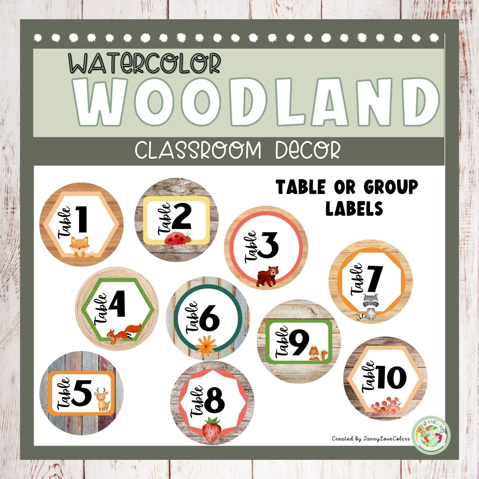 Woodland Animals Classroom Decor Bundle: Rustic Watercolor Theme - Etsy