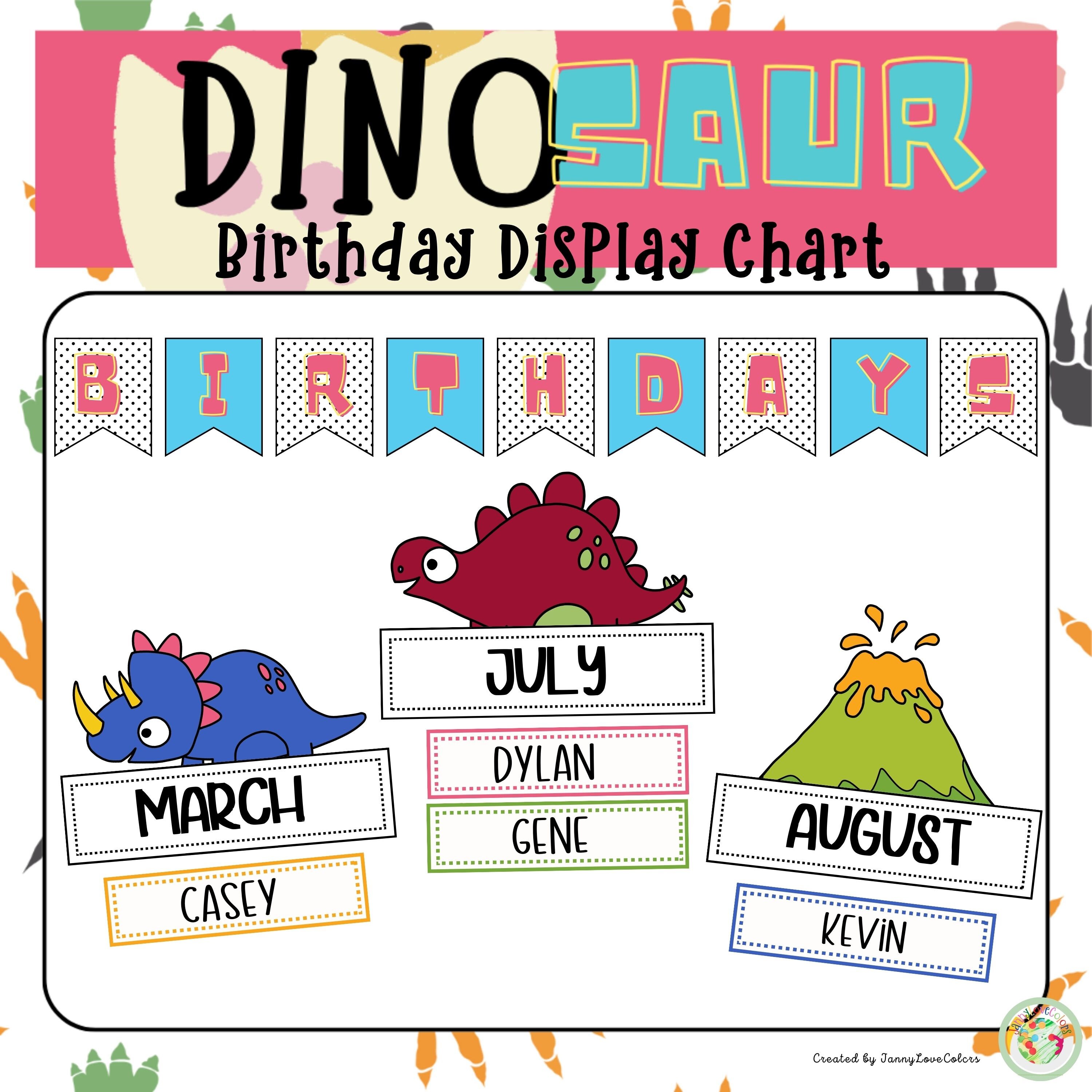 Dinosaur Classroom Decor Dino Theme Birthday Display Chart - Etsy