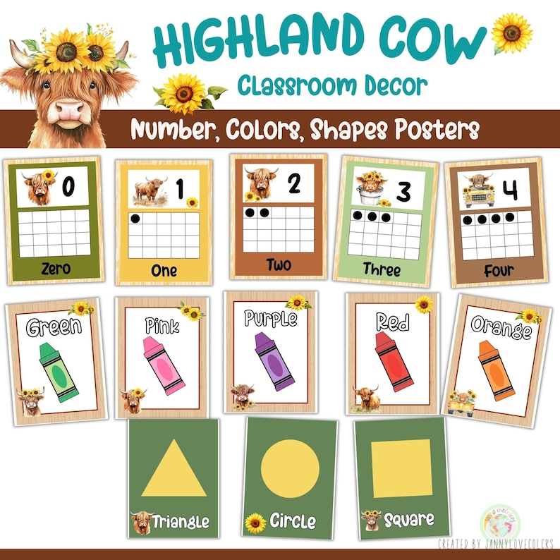Highland Cow Classroom Decor Bundle Boho Neutral Theme Editable - Etsy