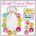 Bright Tropical Classroom Decor Bundle: Editable Printable - Etsy