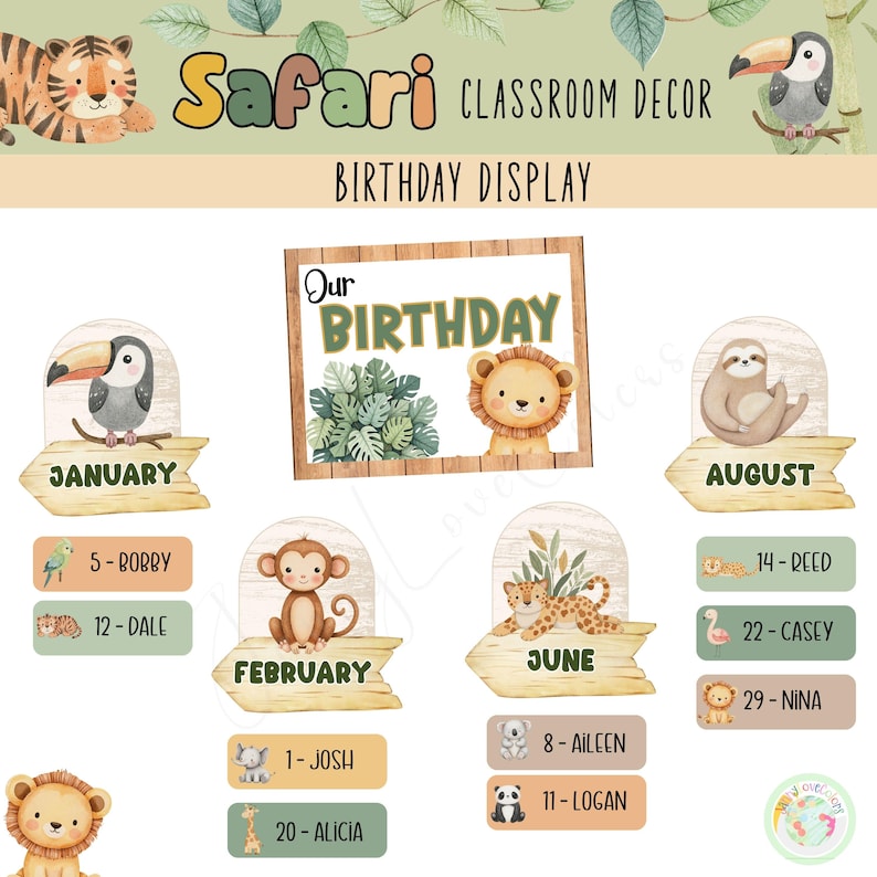 Safari Birthday Bulletin Board: Editable Classroom Decor (digital ...