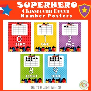 Superhero Classroom Decor Bundle: Editable Back to School Theme - Etsy