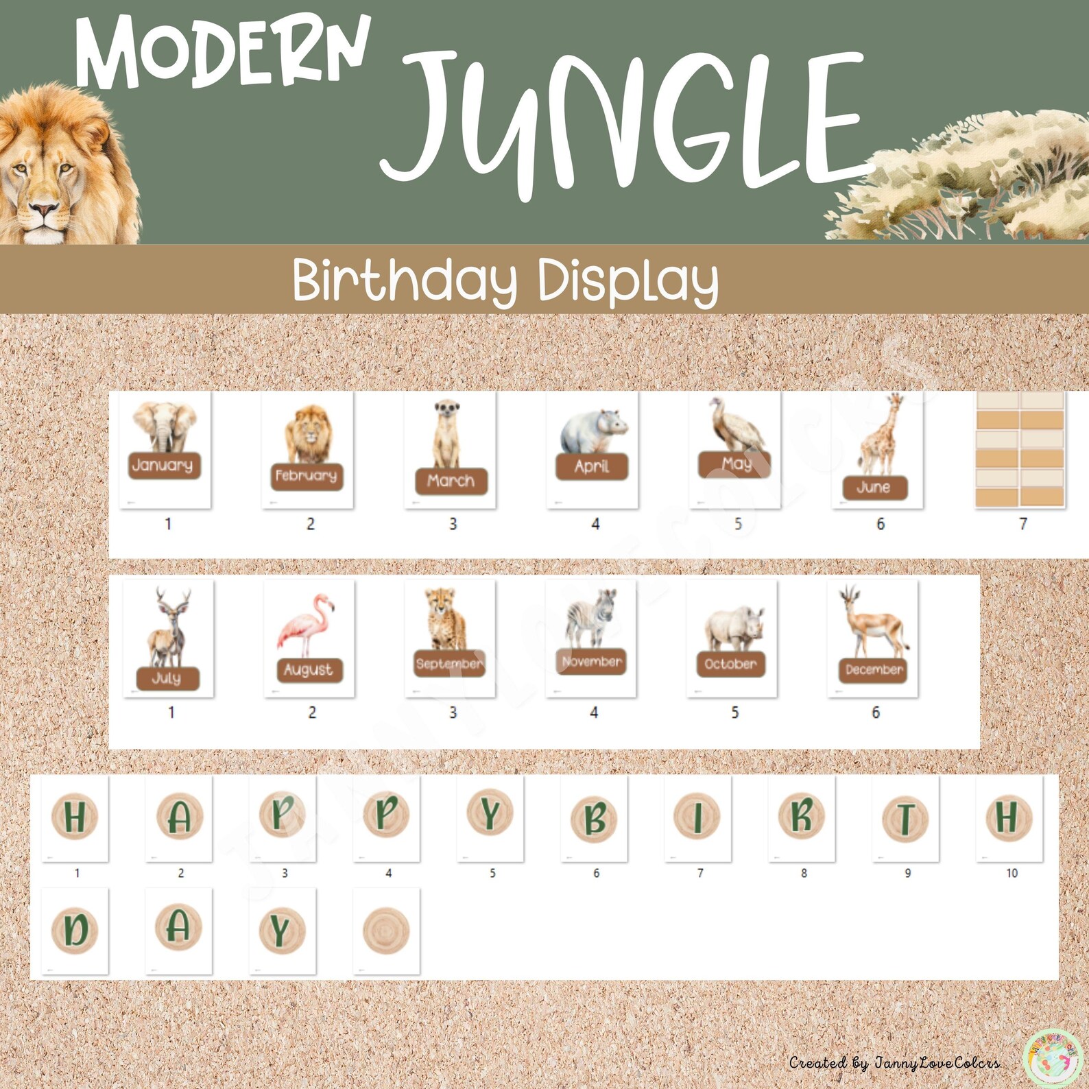 Modern Jungle Classroom Decor | Birthday Bulletin Board | Birthday ...