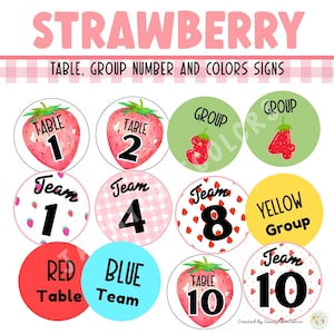 Strawberry Theme Classroom Decor Bundle | Printable | Editable | Door ...