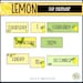 Lemon Classroom Decor Bundle: Modern Farmhouse Theme (editable) - Etsy