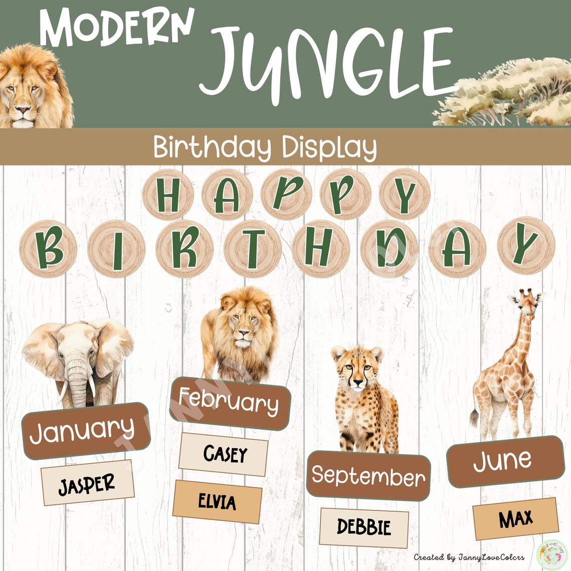 Modern Jungle Classroom Decor | Birthday Bulletin Board | Birthday ...