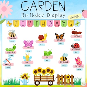Garden Theme Classroom Decor Bundle: Editable Modern Decorations ...