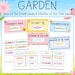 Garden Theme Classroom Decor Bundle, Editable Decor, Easy and Modern ...