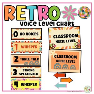 Retro Classroom Decor Bundle, Classroom Decor Kit, Printable Decor ...