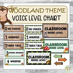 Woodland Animal Theme Classroom Decor Bundle, Printable, Easy Bulletin ...