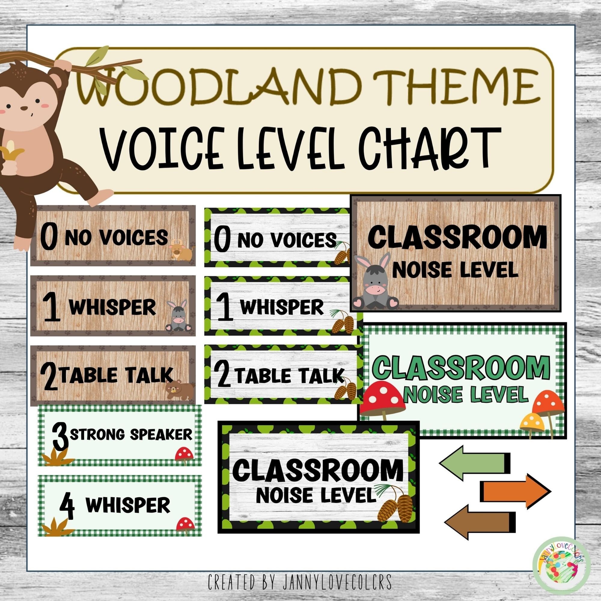 Woodland Animal Theme Classroom Decor Bundle, Printable, Easy Bulletin ...